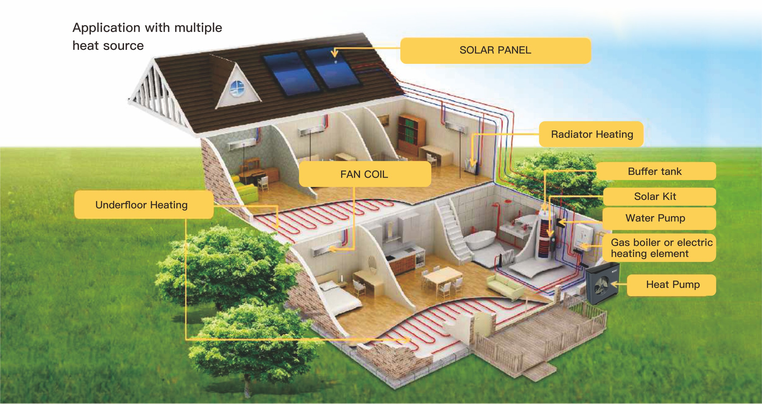 R32 Domestic Inverter Monoblock Air Source Heat Pump Compliant with EU ...
